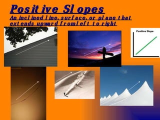 Slopes | PPT | Geology | Science