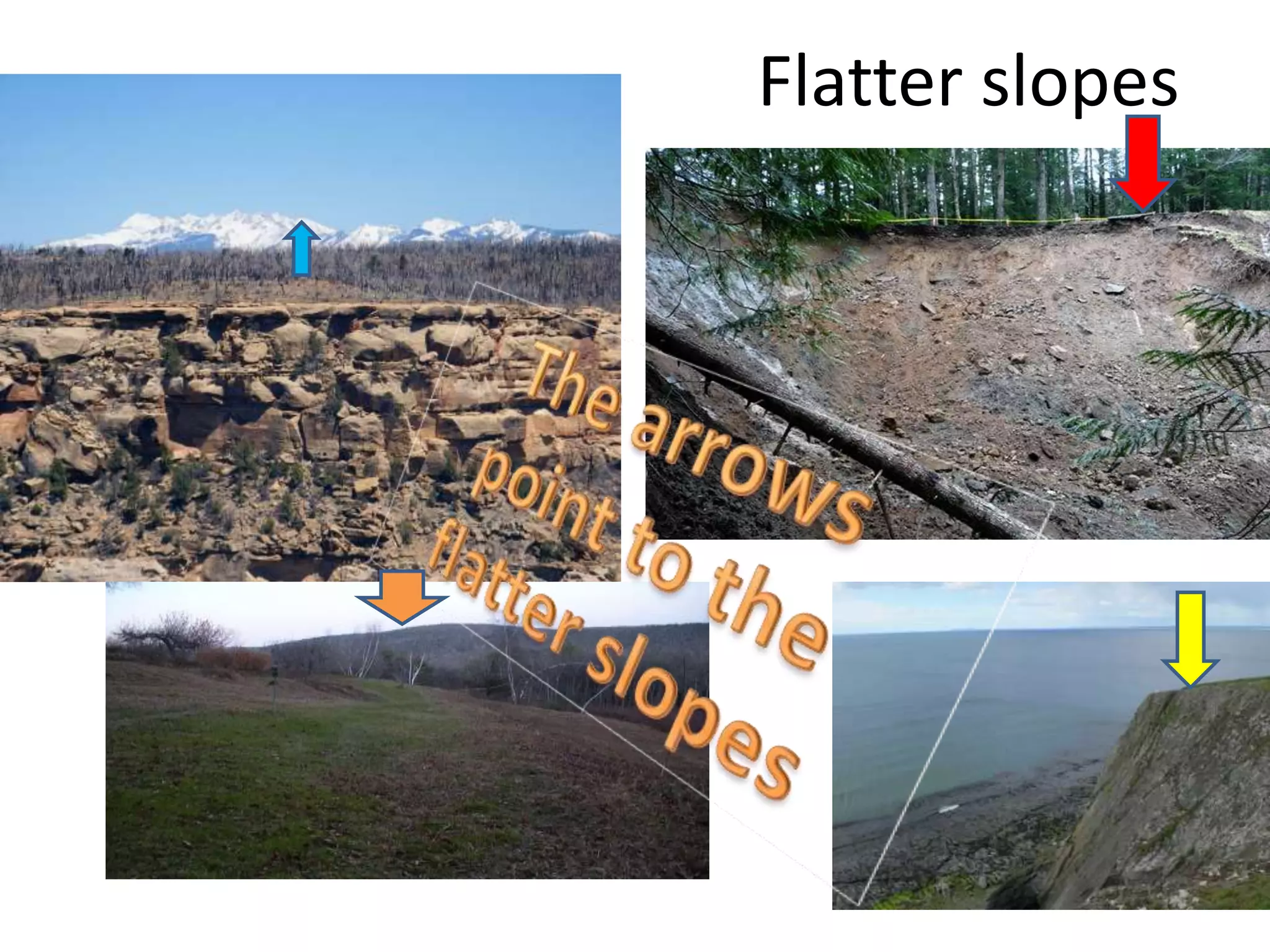 Slopes | PPT