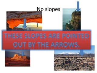 Slopes | PPT