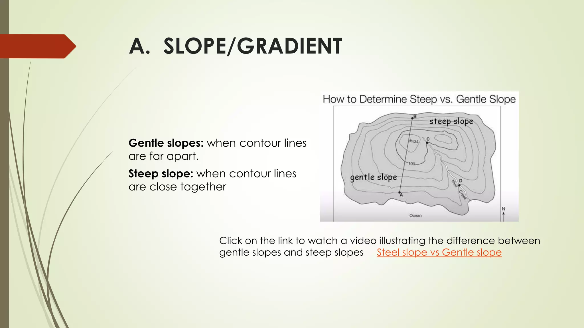 Slopes and landforms | PPTX