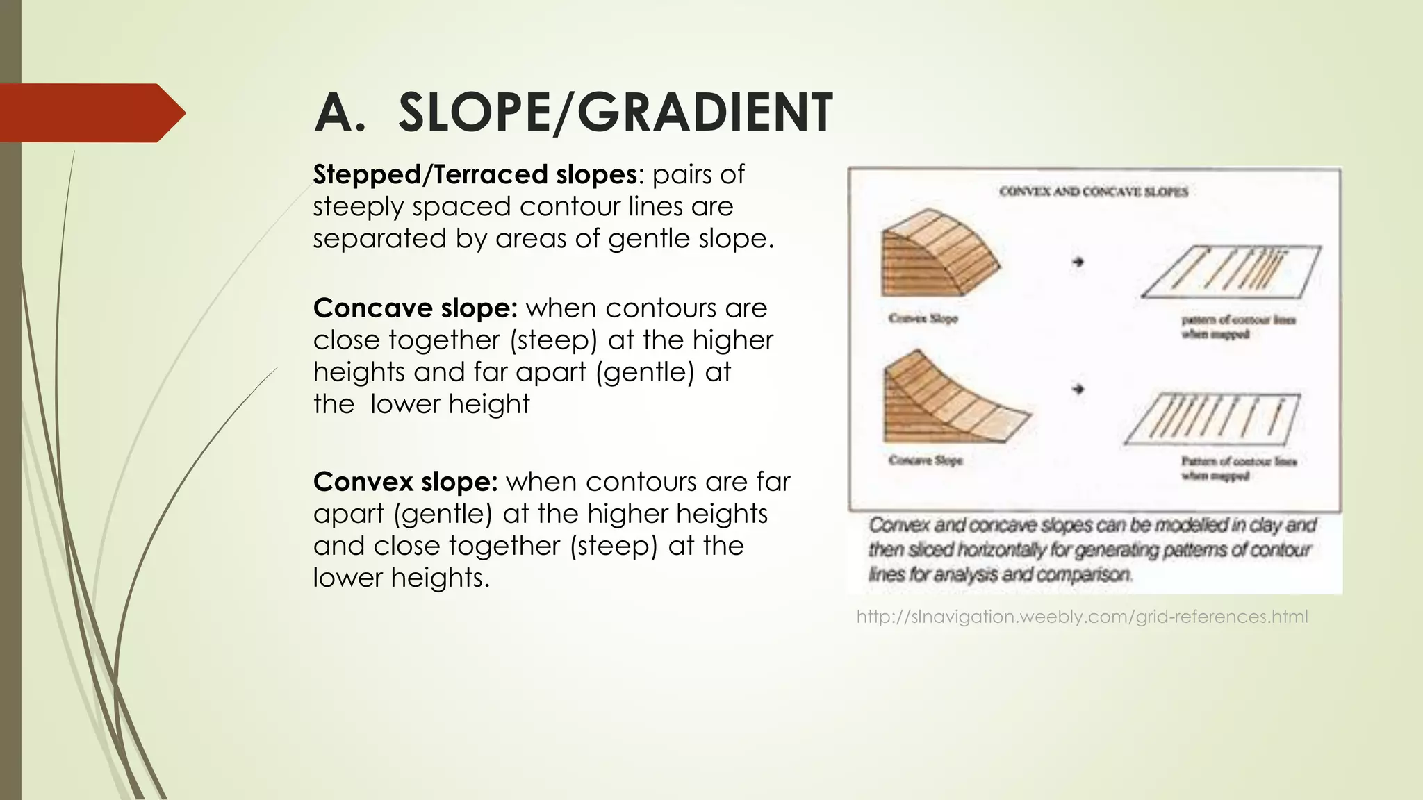 Slopes and landforms | PPTX
