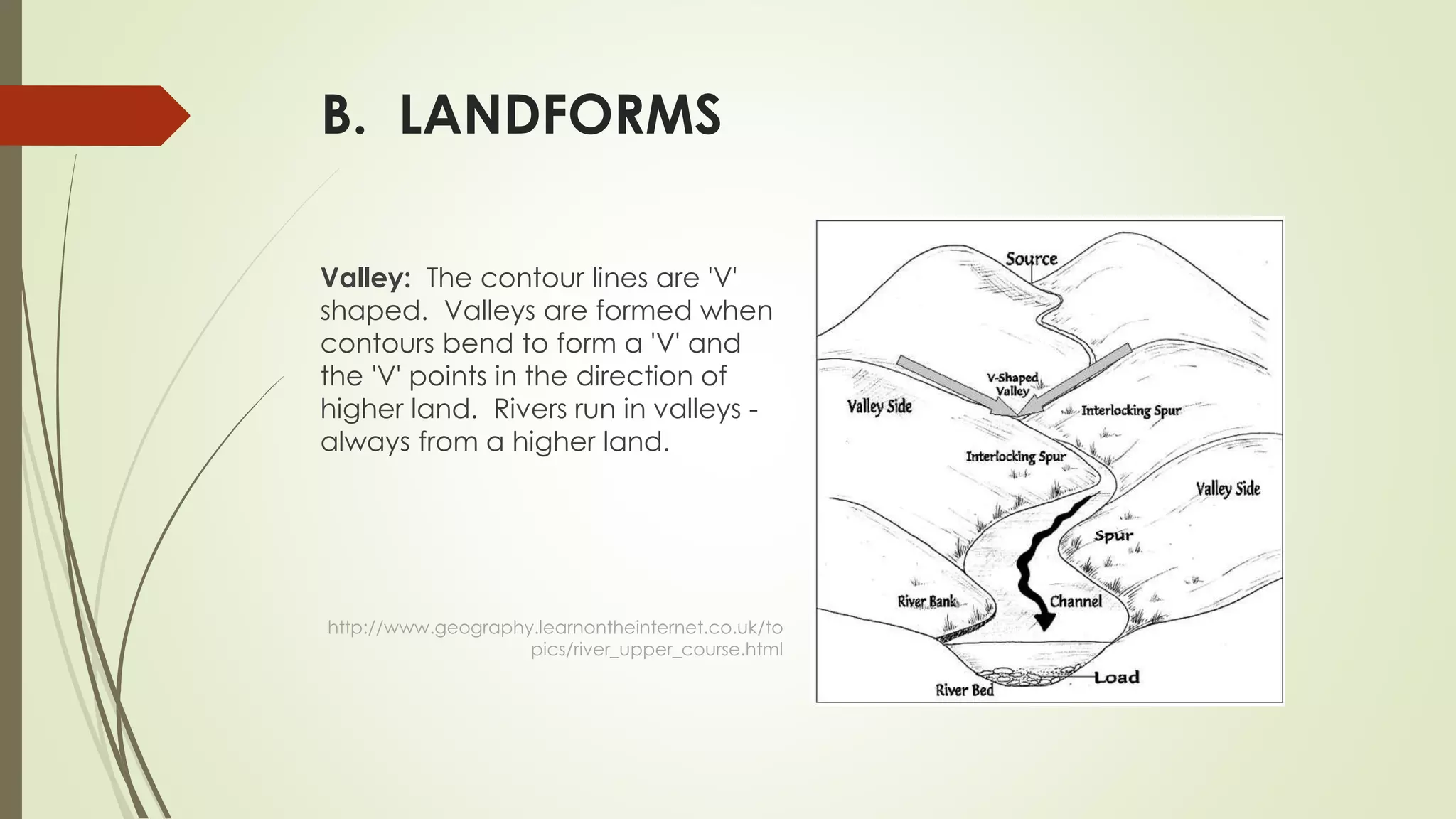 Slopes and landforms | PPTX
