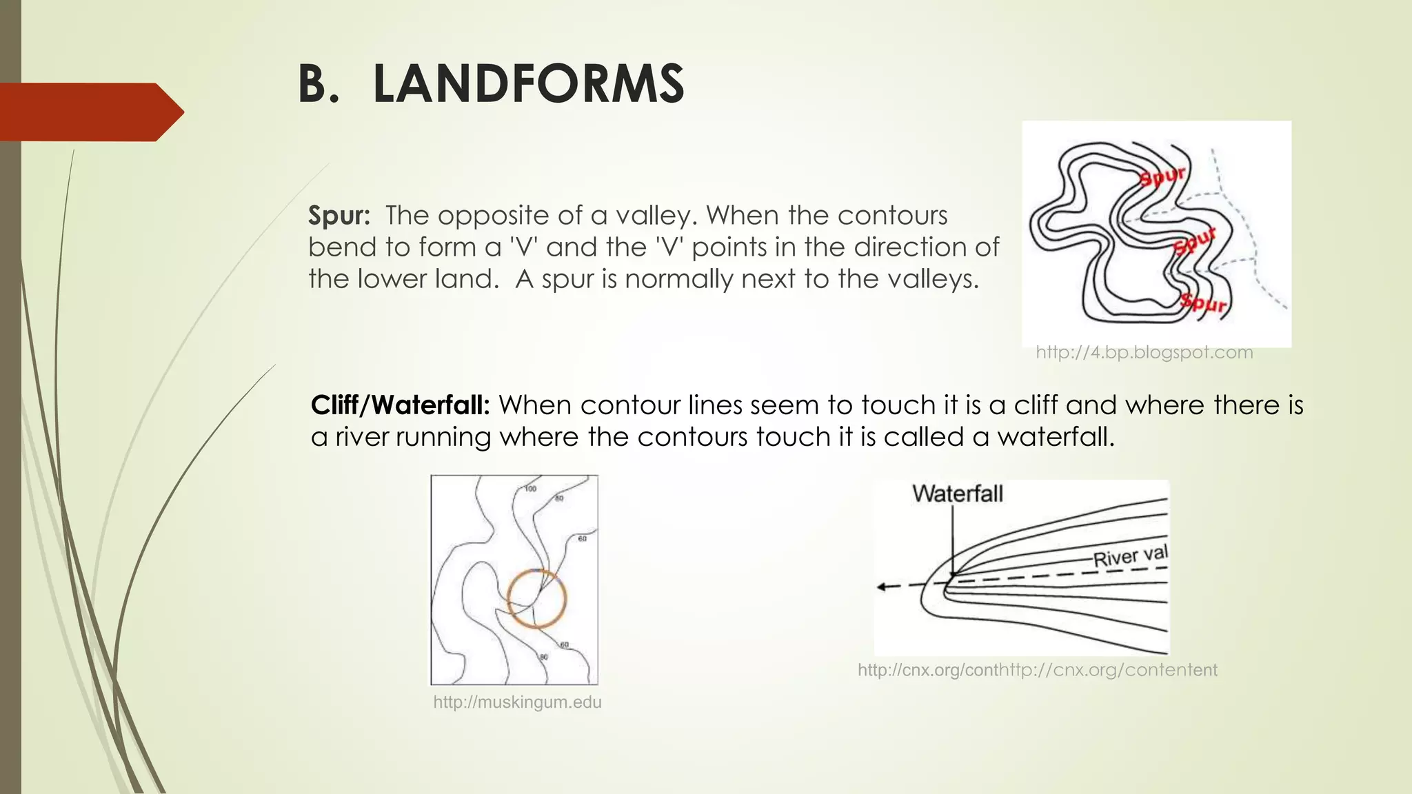 Slopes and landforms | PPTX