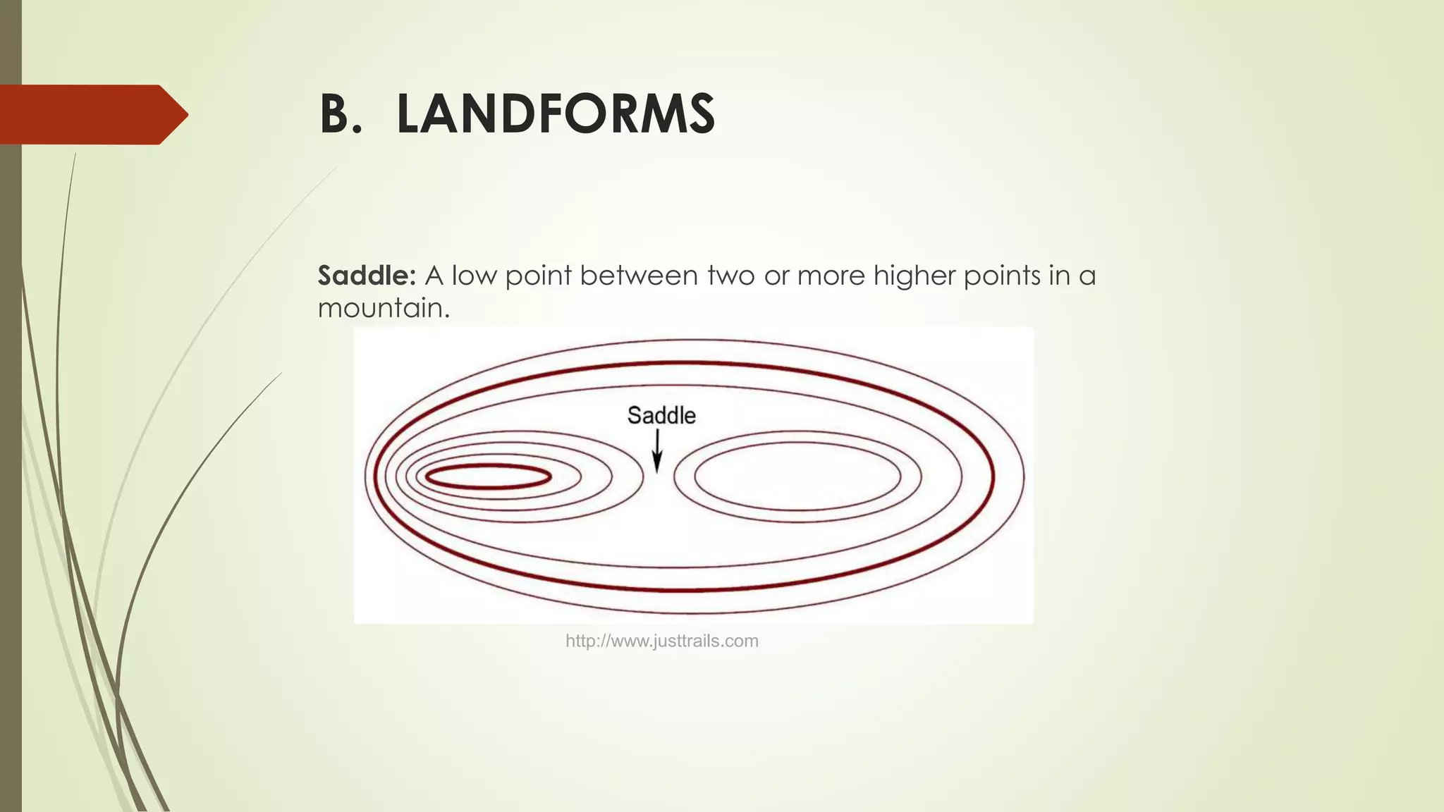 Slopes and landforms | PPTX | Geography | Science