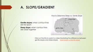 Slopes and landforms | PPTX