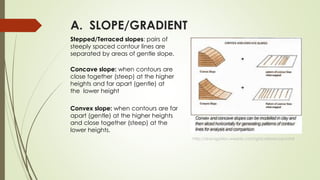 Slopes and landforms | PPTX