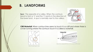 Slopes and landforms | PPTX
