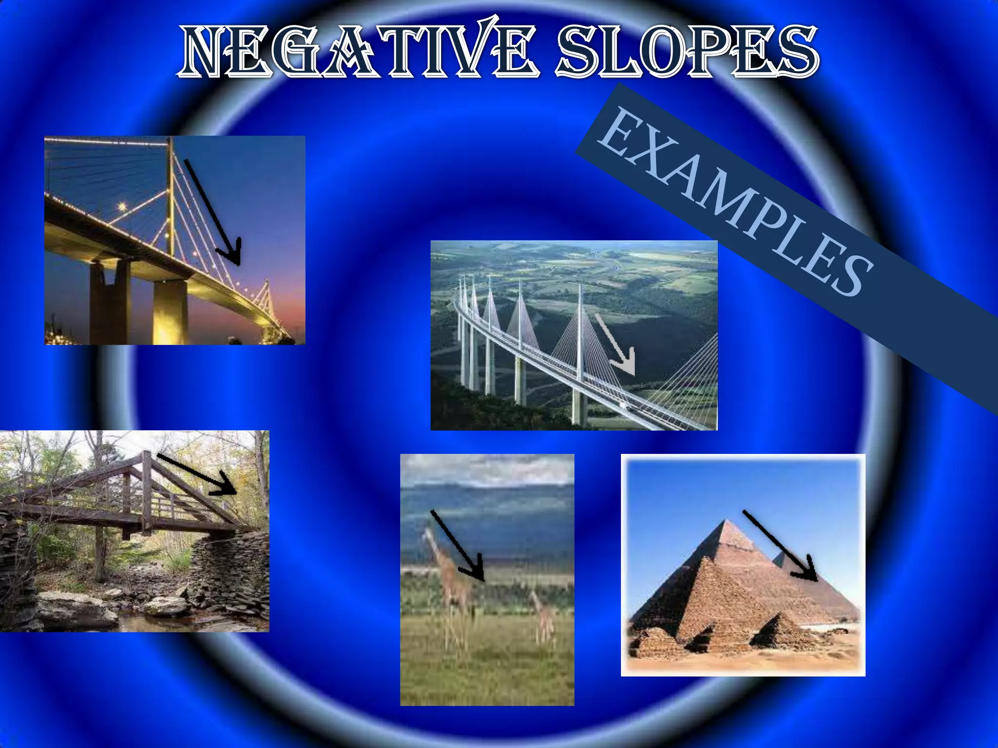 Slopes around the world project | PPTX