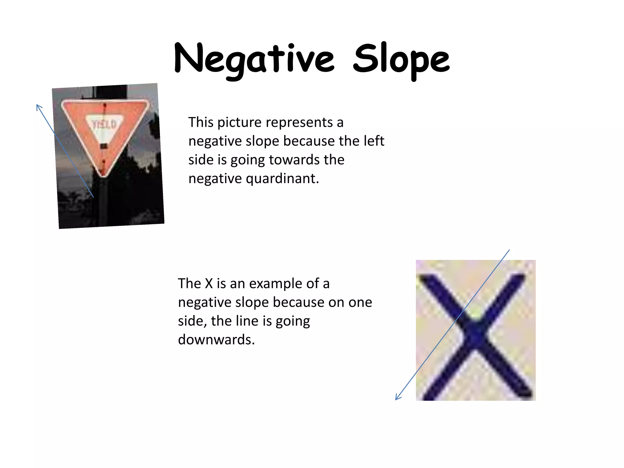 Slopes in real life | PPTX