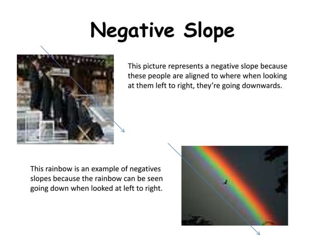 Slopes in real life | PPT