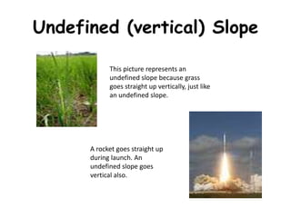 Slopes in real life | PPTX