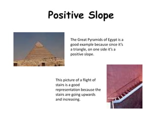 No Slope In Real Life