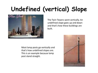 Slopes in Real Life | PPTX