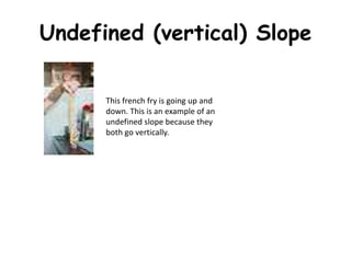 Undefined Slope In Real Life