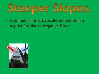 Slopes in the real world | PPT