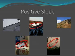 Slopes in the real world powerpoint | PPTX