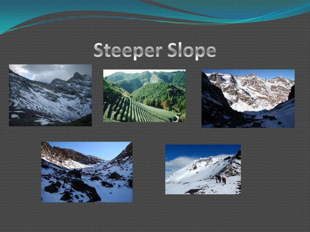 Slopes in the real world powerpoint | PPTX