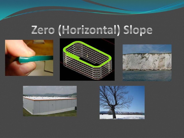 Slopes in the real world powerpoint | PPTX