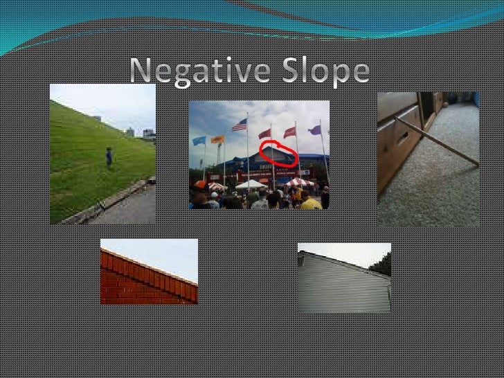 Slopes in the real world powerpoint