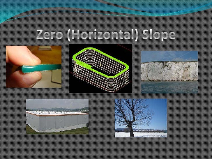 Slopes in the real world powerpoint