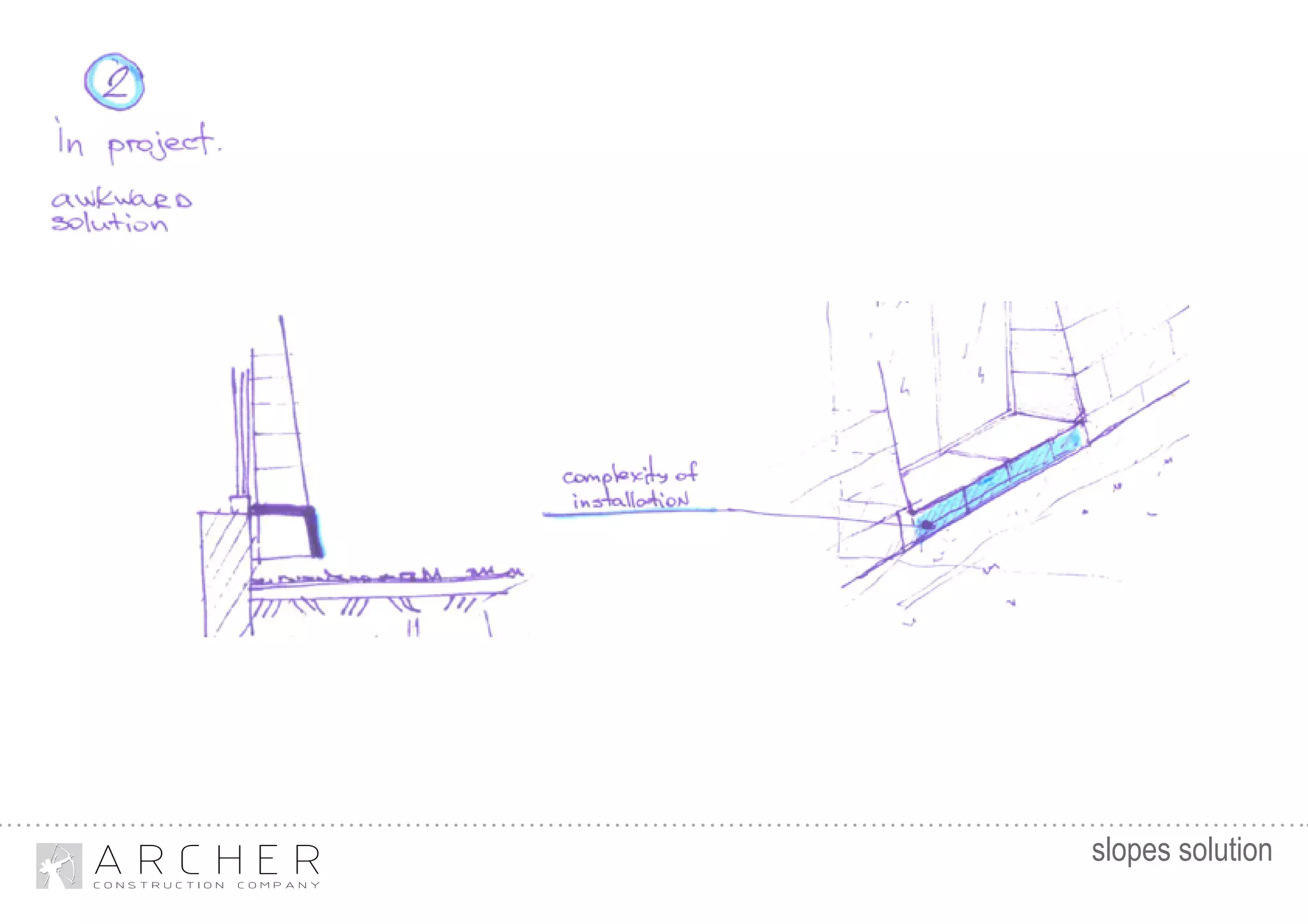 Slopes solution | PPT