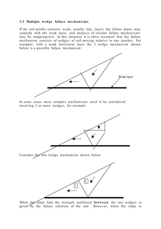 Slope stability | DOC