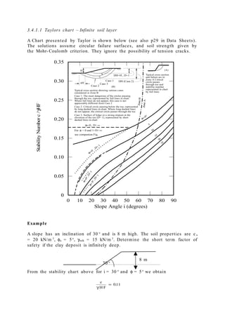 Slope stability | DOC