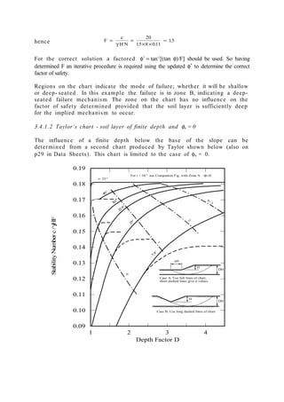 Slope stability | DOC