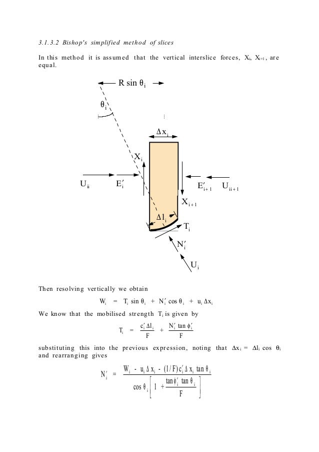 Slope Stability Equation