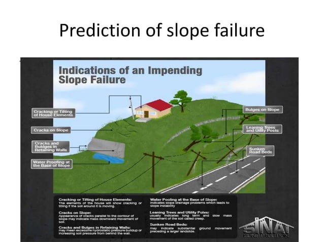 Slope stability | PPTX