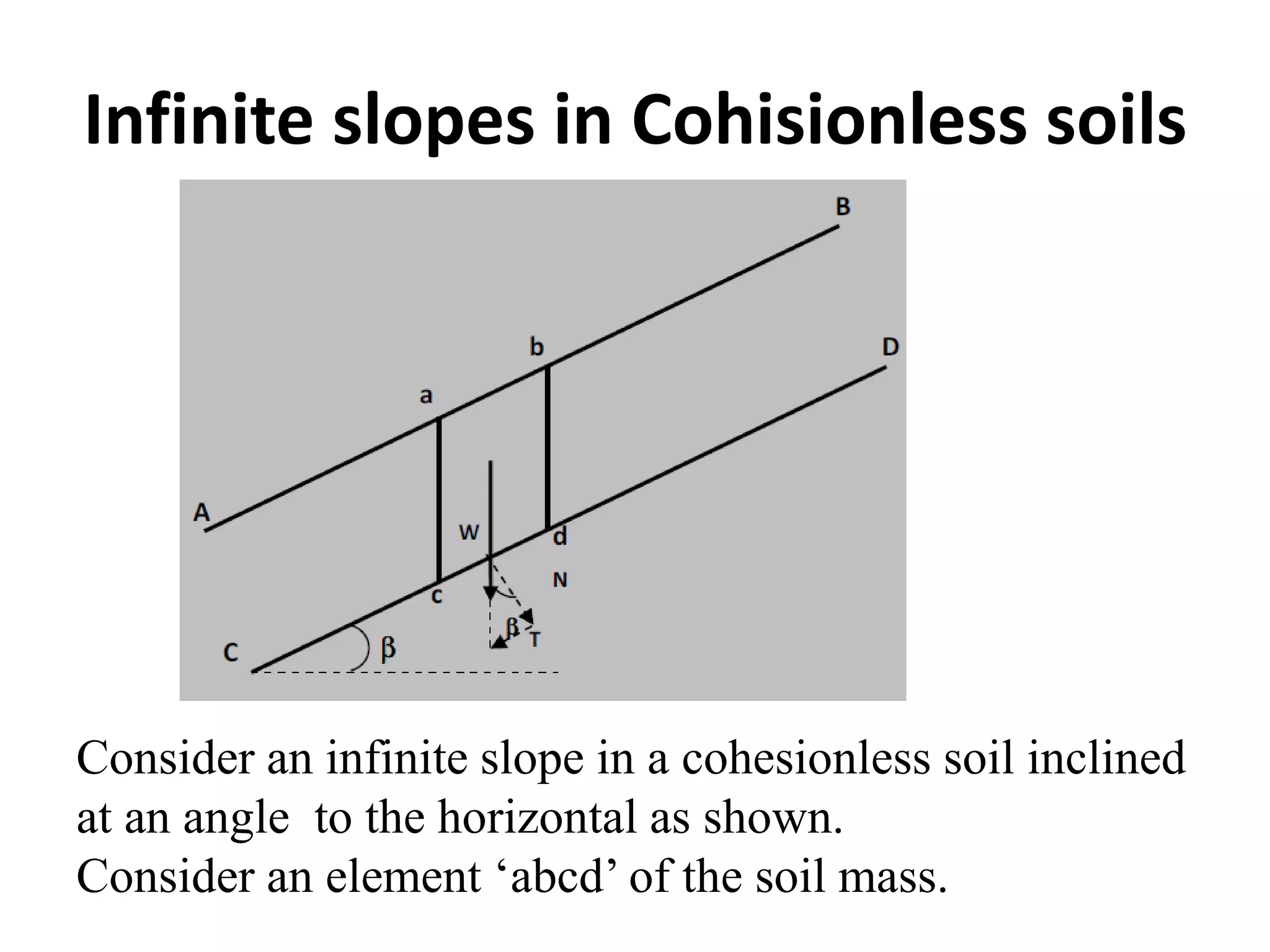 Slope stability | PPTX