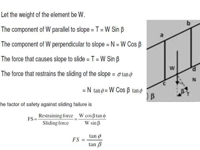 Slope stability | PPTX