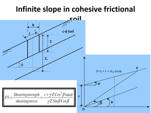 Slope stability | PPTX