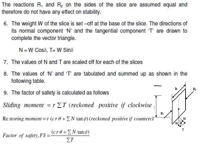 Slope stability