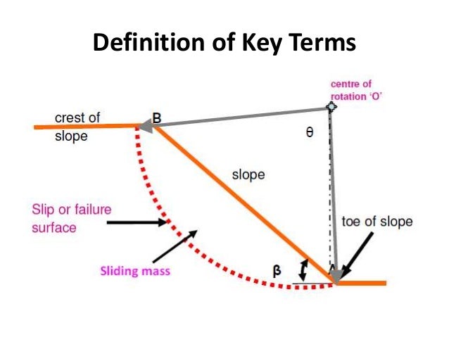 Slope stability