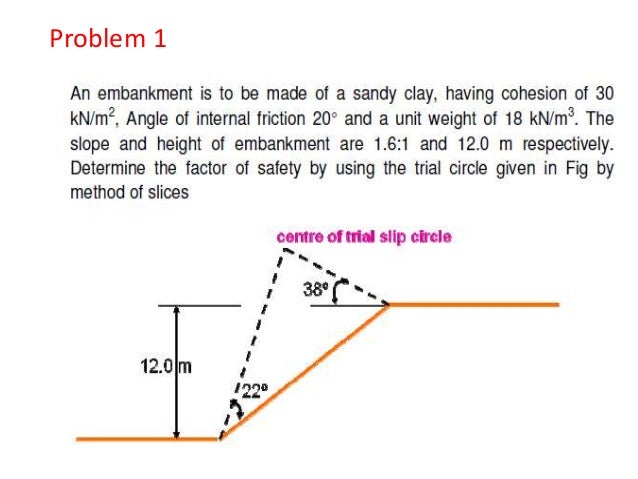Slope stability