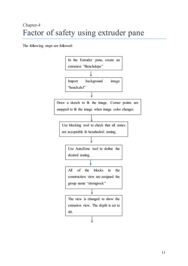 Slope stability analysis using flac 3D | DOCX