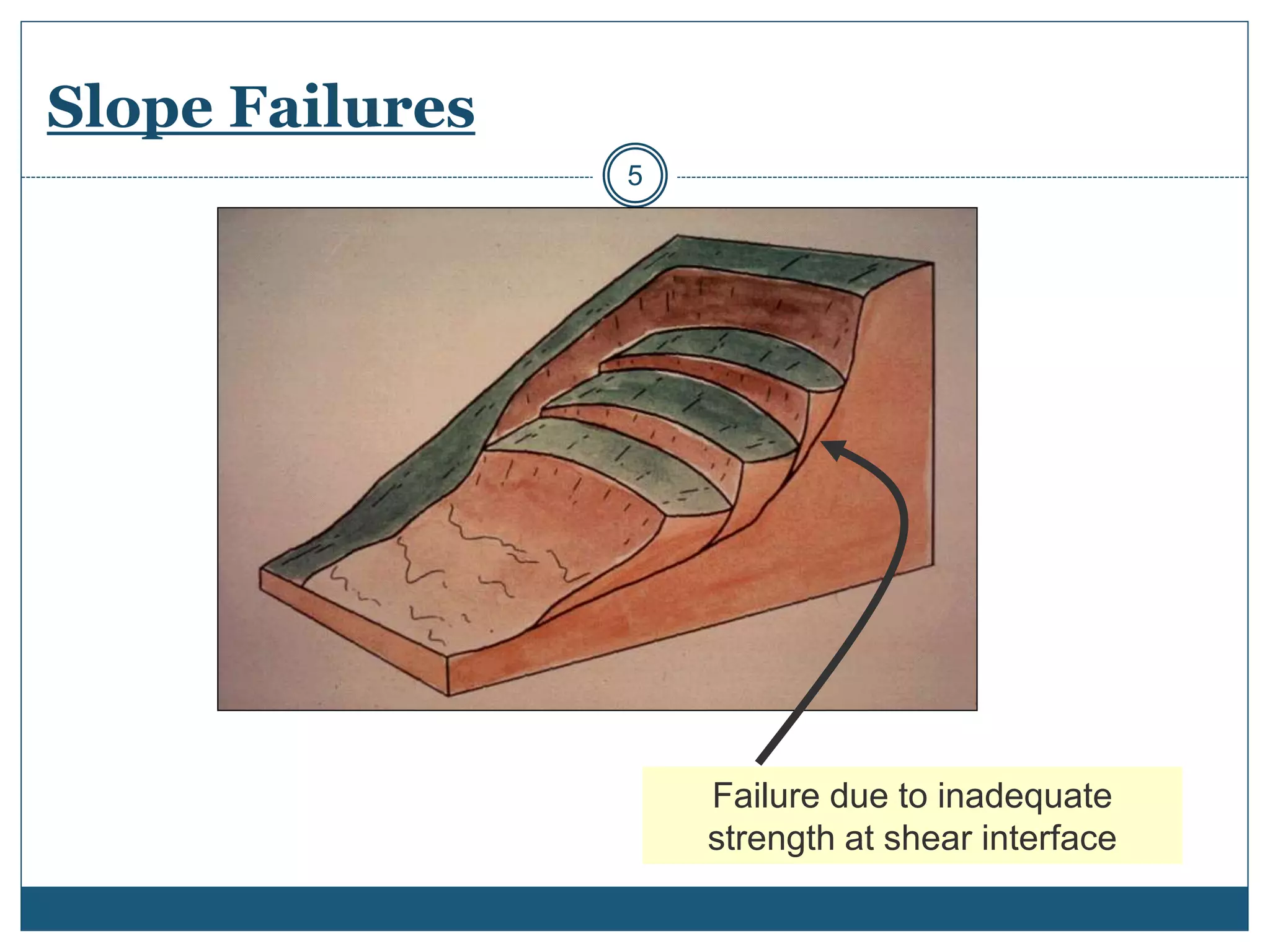 Slope Stability.pptx | Geology | Science