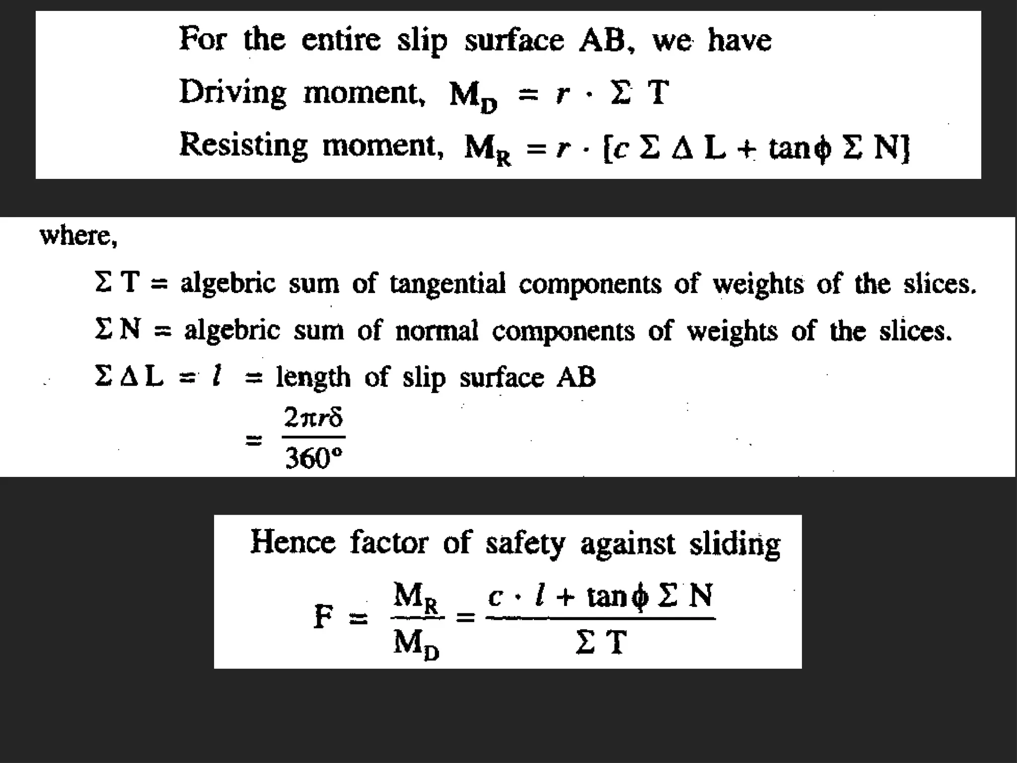 Slope Stability general for all kind of slopes | PPT