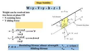 Soil Slope Stability- Landslides Factor of safety | PPT