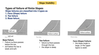 Soil Slope Stability- Landslides Factor of safety | PPTX