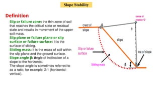 Soil Slope Stability- Landslides Factor of safety | PPTX
