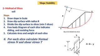 Soil Slope Stability- Landslides Factor of safety | PPTX