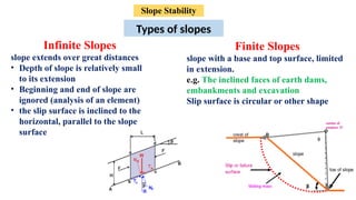 Soil Slope Stability- Landslides Factor of safety | PPTX