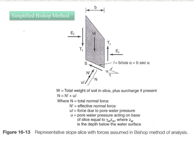 Earth Slope Stability Analysis - Part III.ppt