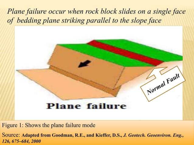 Slope stability | PPTX | Geology | Science