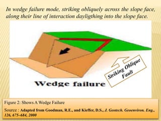 Slope stability | PPTX
