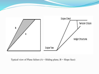 Slope stability analysis | PPTX