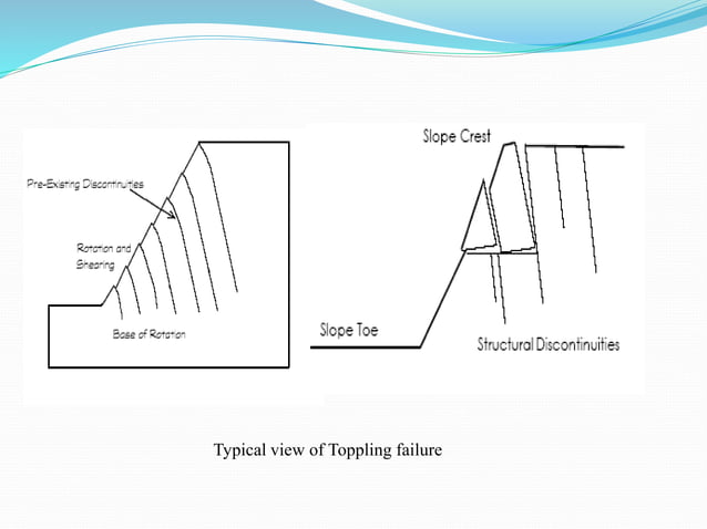 Slope stability analysis | PPTX | Geology | Science