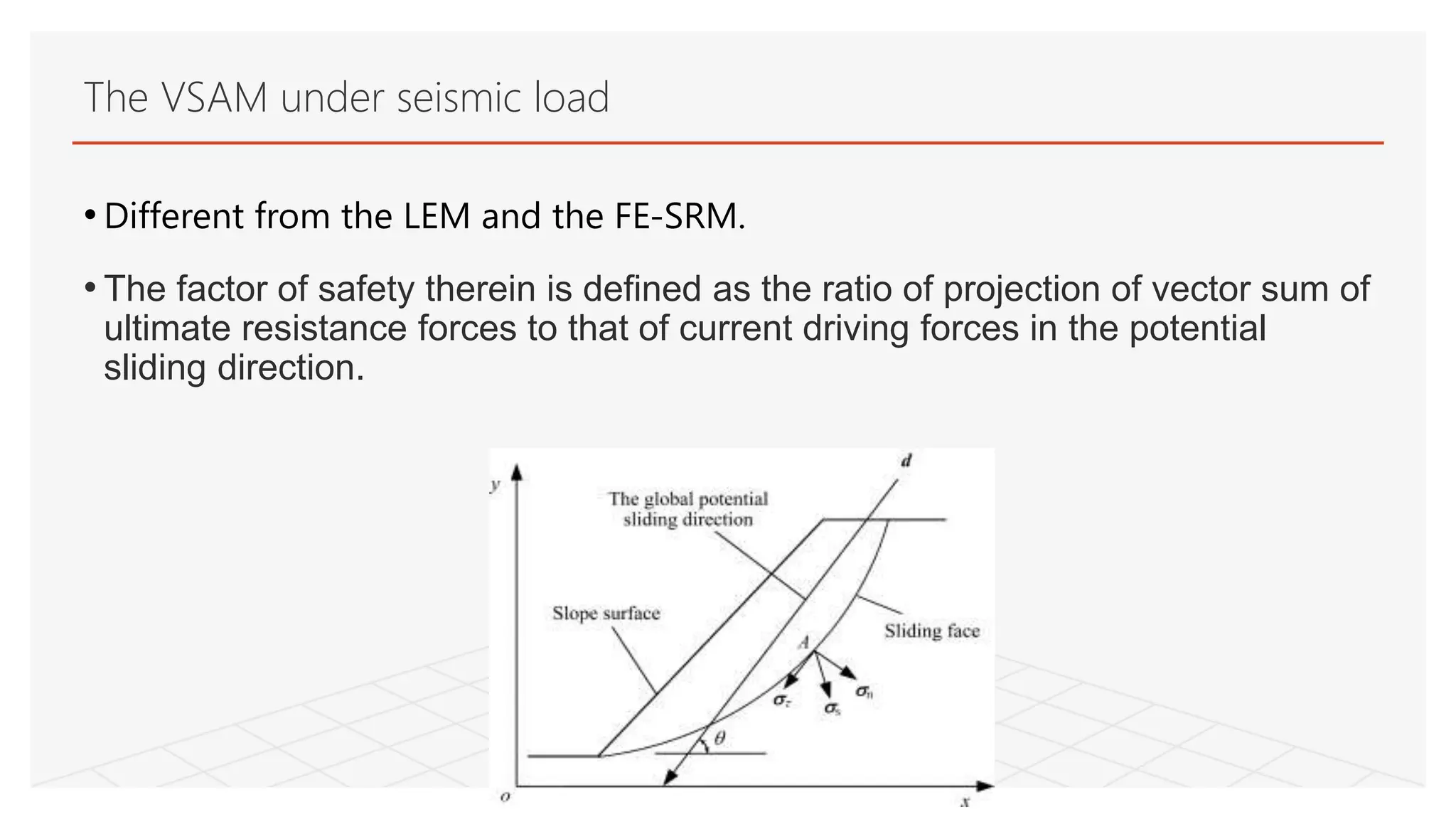 Slope Stability Analysis.pptx